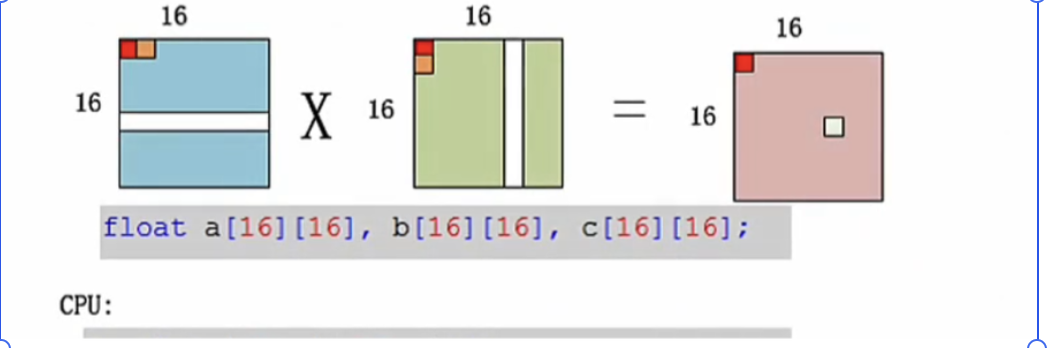 CANN 异构计算架构实操指南：从环境部署到 AI 任务加速全流程-欢喜躲在眉梢里柚子-塔猴