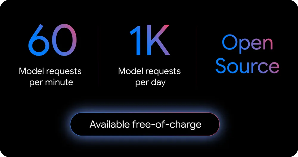 Gemini CLI：谷歌免费开源AI终端工具介绍与安装-dudly-塔猴